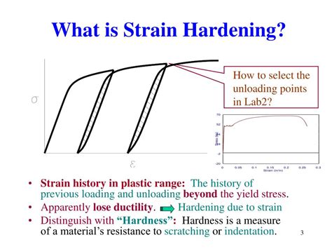 Ppt Strain Hardening Ductile Brittle Fractures Powerpoint