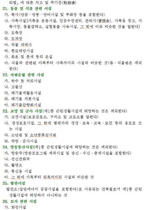 용도별 건축물의 종류 Uyang