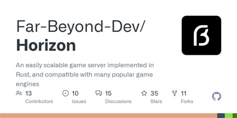Michael Houston On Linkedin Github Stars Beyondhorizon Community Edition An Easily Scalable