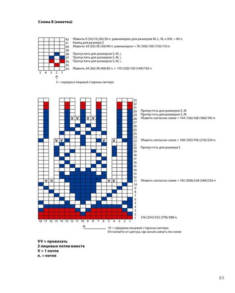 ДИКИЕ СВИТЕРЫ. НОРВЕЖСКОЕ БЕСШОВНОЕ ВЯЗАНИЕ.. Обсуждение на ...