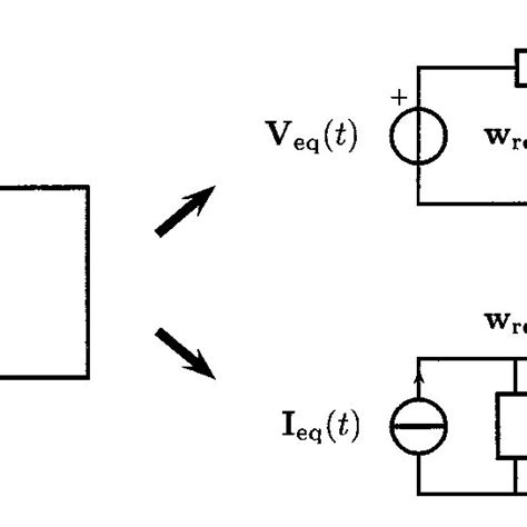 Equivalent Circuit For The Derivation Of The State Equations For The Download Scientific