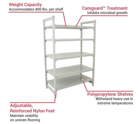 Cambro Cpu184884s5pkg 48 Nsf 5 Tier Polymer Shelf Kit Camshelving