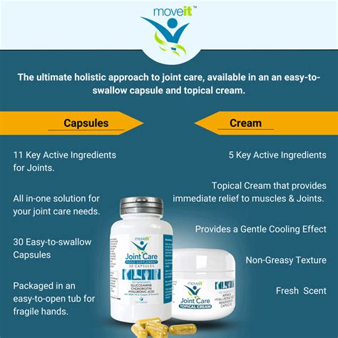 Moveit Joint Care Cream 100ml Manuka Honey Direct