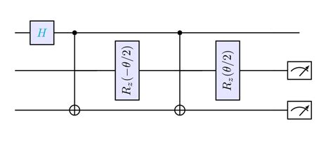 Tikz Pgf Quantikz Formatting Gate Boxes Tex Latex Stack Exchange