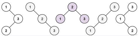 Csdn