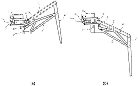Micromachines Free Full Text Design Analysis And Experiments Of