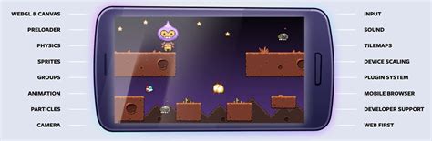 How To Build An Arcade Style Video Game In Javascript