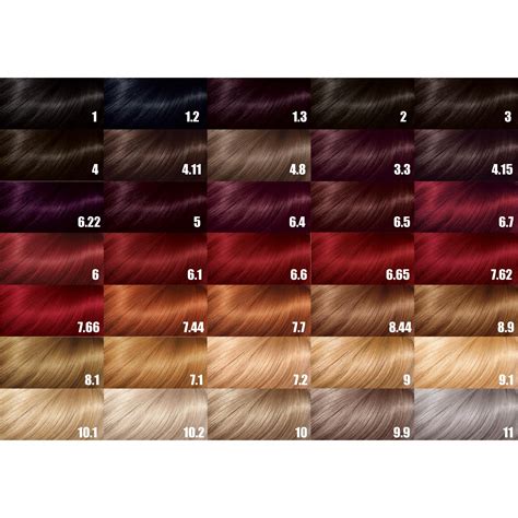Боя за коса Loncolor Ultra 6 5 Рубинено червено Перманентна Emag Bg