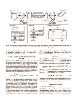 Head Related Transfer Function Interpolation From Spatially Sparse
