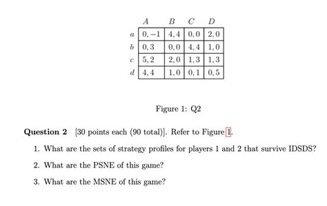 solved figure 1 q2question 2 [30 ﻿points each 90