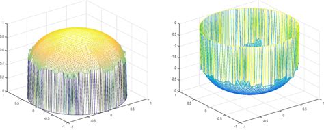 The Profiles Of The Numerically Computed State Left And Control Download Scientific Diagram
