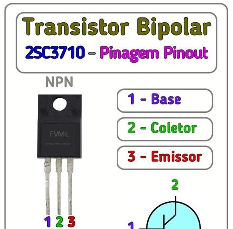 Datasheet Pinagem Transistor Bipolar Npn 2sc3710 Características E