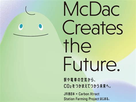 Demonstration Of A Plant Factory Operation Using M Dac® Technology To