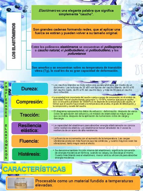 Los Elastómeros Pdf Elastómero Temperatura