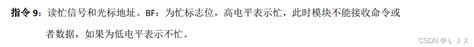 Lcd1602屏幕简介（全网最详细教程）lcd1602怎么接线 Csdn博客
