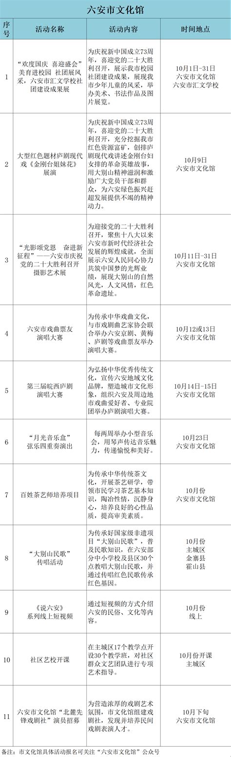 安徽人遊安徽 “月惠”六安，金秋十月皋城文旅活動精彩紛呈中國網
