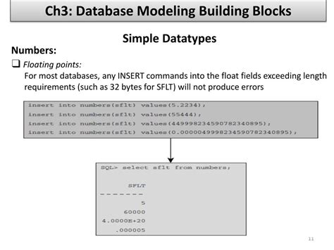 Ppt Chapter Database Modeling Building Blocks Powerpoint