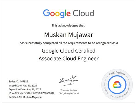 Muskan Mujawar On Linkedin Persistentsystems