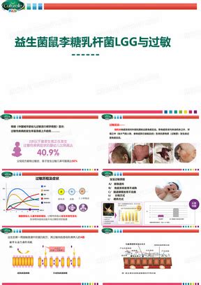 益生菌PPT模板下载 编号lybxdmvk 熊猫办公