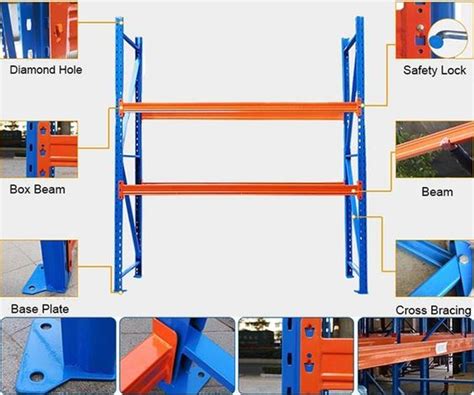 Selective Pallet Racking System Dimensi And Komposisi Jual Rak Gudang