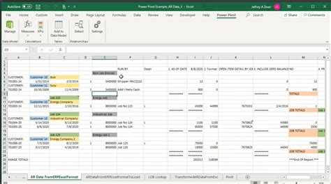 jeffrey dean cpa on linkedin powerpivot excel dax