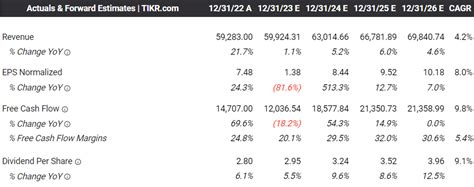 Merck Keytruda Patent Expiry Nears With Replacement Yet To Be Found