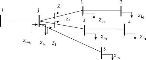figure 2 from real fault section estimation in electrical distribution