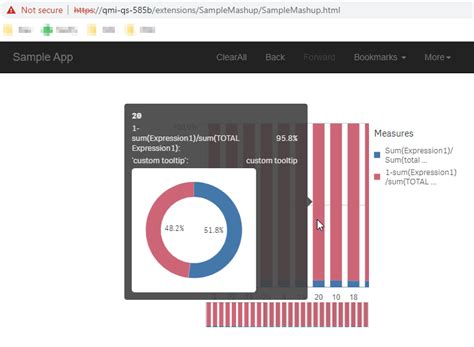 How To Programmatically Apply Tooltip In Mash Up Qlik Community