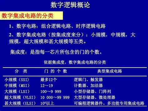 数字逻辑概论 文档之家