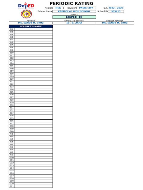Class Record Vs3 0 Mapeh With Conso For Reading Pdf Global Politics Economy Related