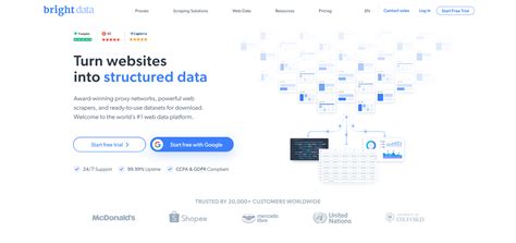 Discover The Best Datasets With Dataset Marketplace A Review