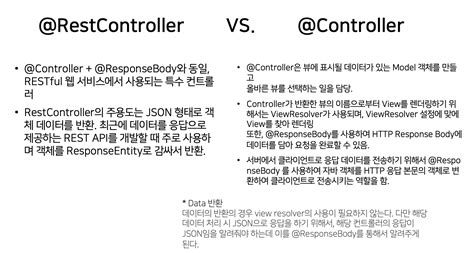 Spring 2장 스프링 부트에서 테스트 코드 작성 Suyoungs Note