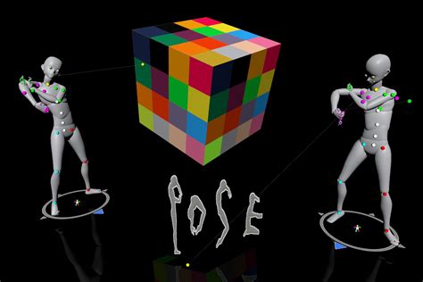 Pose Library Animation Tools Unity Asset Store