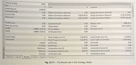 Expert Advisor Programming For Metatrader5【日本語訳 第二十二章】デバッグとテスト 負けイヌの遠吠えfx・株