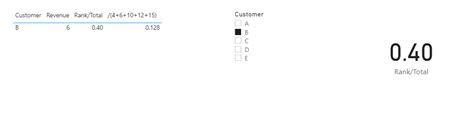 Solved Calculated Column With Percentile Microsoft Fabric Community