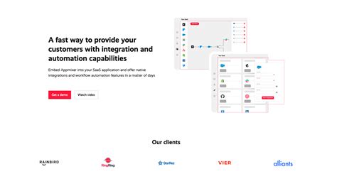 Embedded Ipaas And Workflow Automation System Appmixer