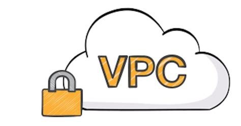 Vishesh Ghule On Linkedin Day 22 Vpc A Deep Dive Into Amazon Virtual