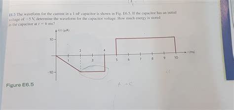 Solved E6 5 The Waveform For The Current In A 1 Nf Capacitor