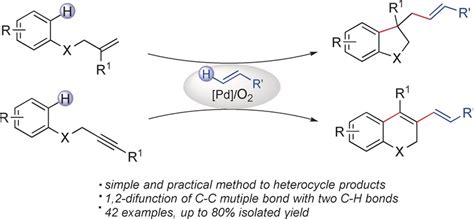 Palladium‐catalyzed Tandem Oxidative Arylationolefination Of Aromatic