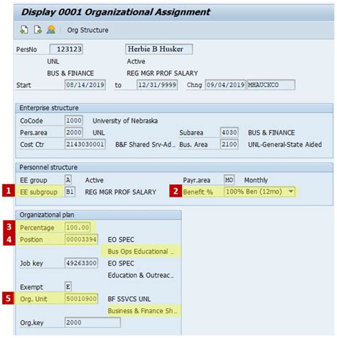 It0001 Organizational Assignment Business Central Nebraska