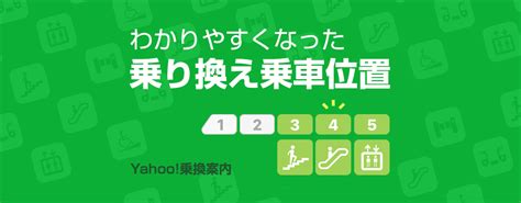 「乗り換え乗車位置」がリニューアル！ Yahoo路線情報公式ブログ