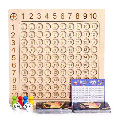 Quebra cabeça 99 Tabela De Multiplicação Adição Subtração