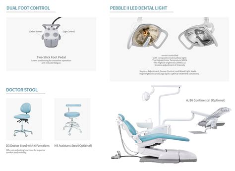 AJ16 Package1 - Dental Equipment Suppliers Australia - Ajax Dental Supplies