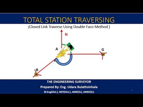 Closed Link Traverse Total Station Traversing YouTube