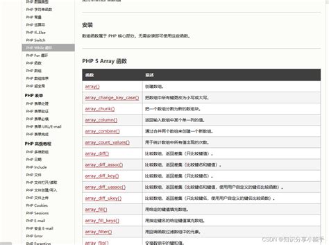 快速掌握PHP用这个网站让学习变得简单有趣 有趣的php学习 CSDN博客