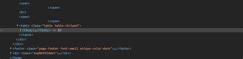 Html Unkown Whitespace Occurs Above Table In Asp Net Datalist
