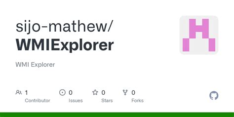 Github Workflows Pr Agent Yml Workflow Runs Sijo Mathew