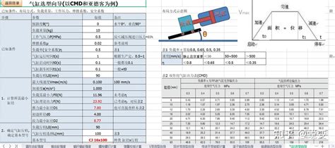 最好用的非标机械设计选型计算表格 知乎