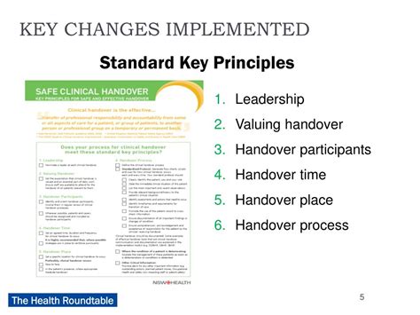 PPT NSW Safe Clinical Handover Program Presenter James Dunne PowerPoint Presentation ID