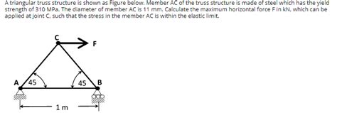 Solved A Triangular Truss Structure Is Shown As Figure
